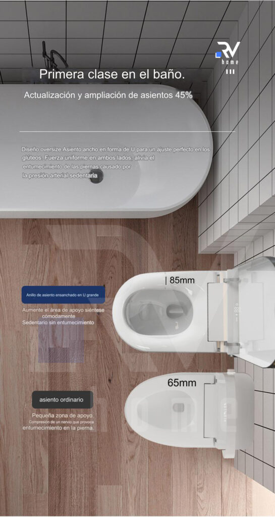 Inodoro Inteligente RV Home 107 – rvimportaciones